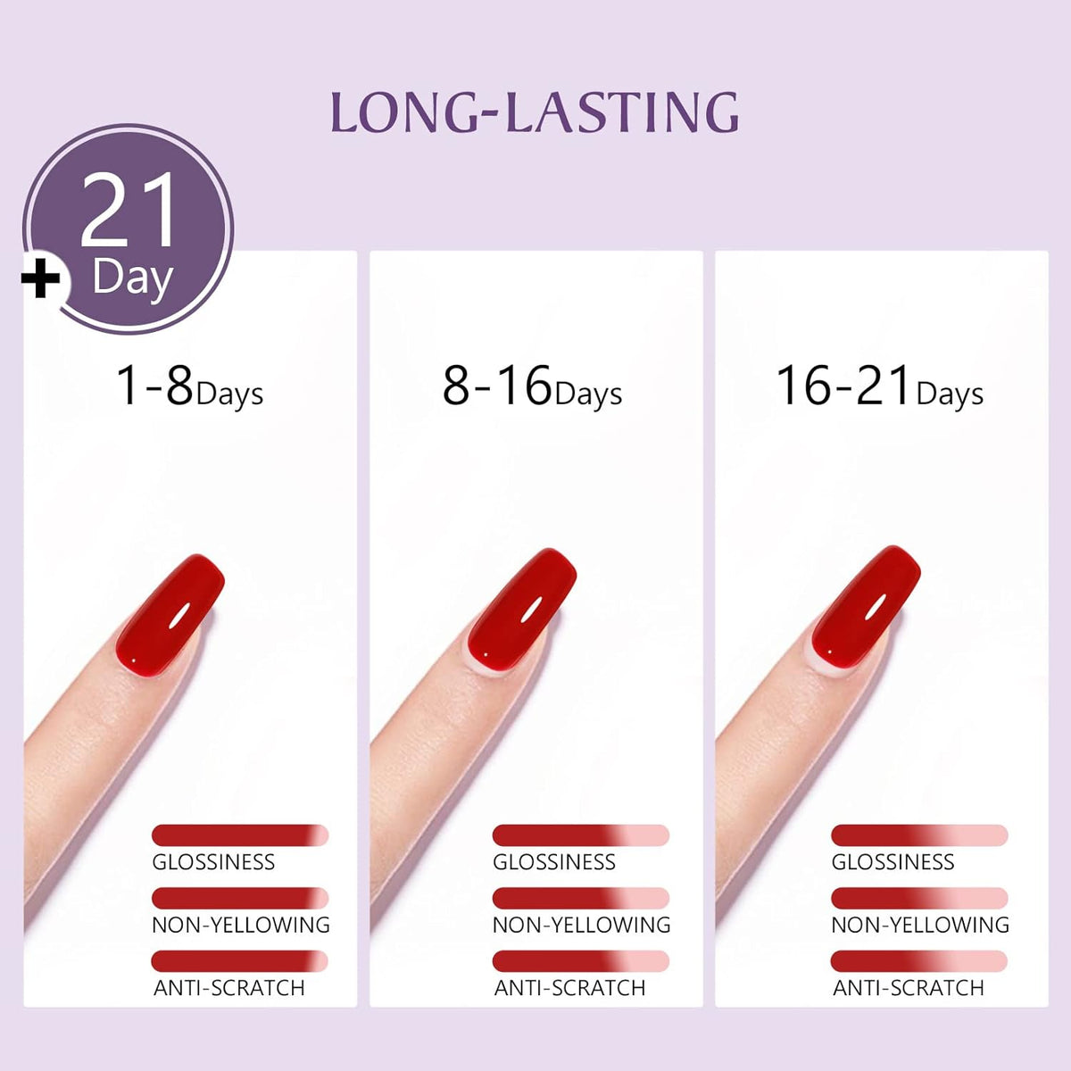 Queen Gel Hard Gel Top Coat (Gel Top Coat - 10ml No Wipe Top Gel Coat ...